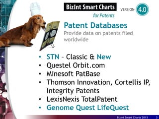 New Product Introductions - BizInt | PPT