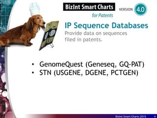New Product Introductions - BizInt | PPT