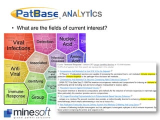 Efficient and Effective Patent Landscaping Using PatBase: a Case Study ...
