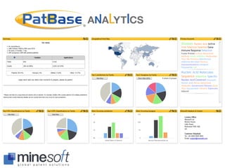 Efficient and Effective Patent Landscaping Using PatBase: a Case Study ...