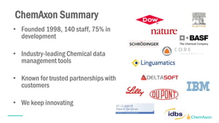 New Product Introductions - ChemAxon | PDF