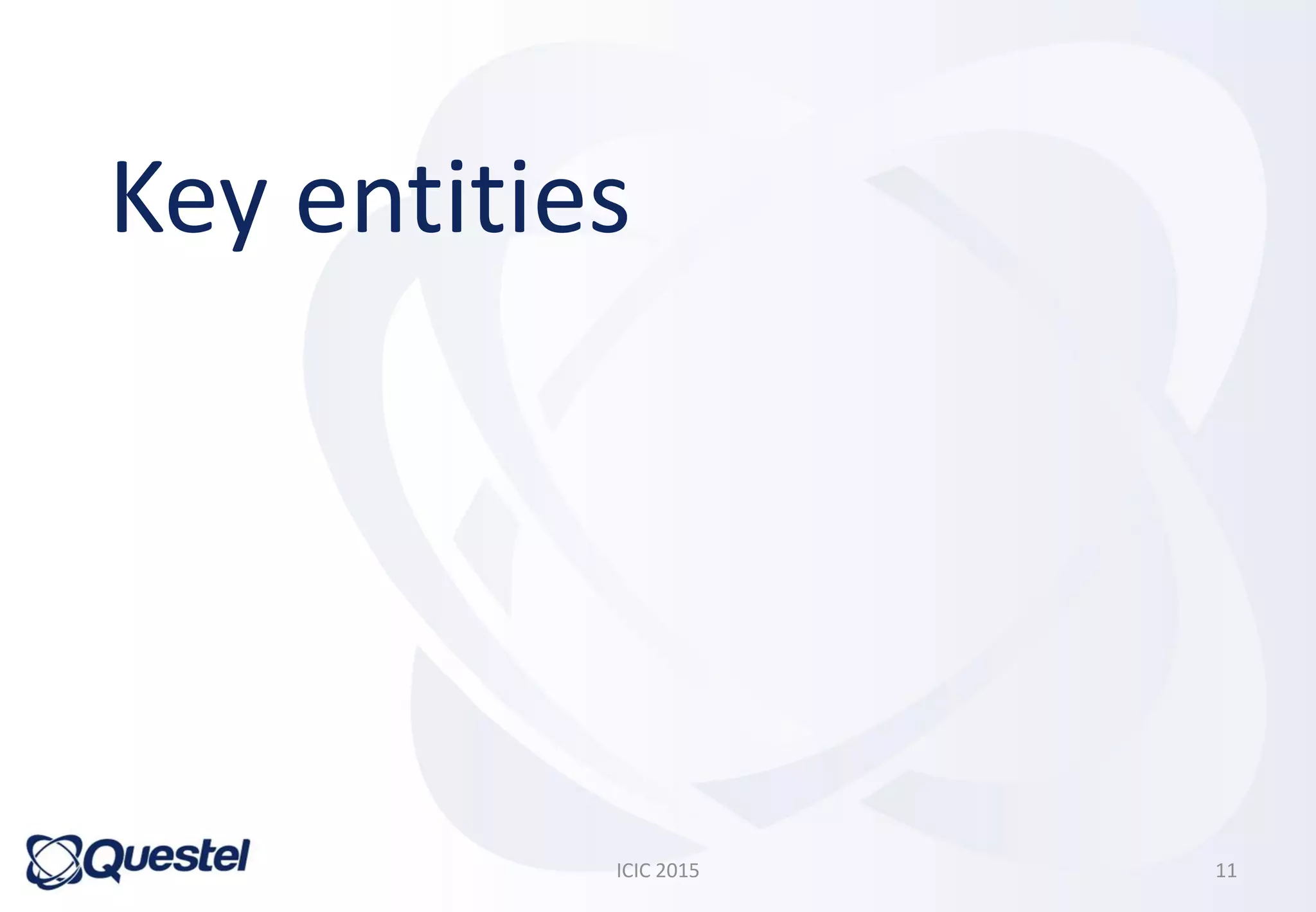 New Product Introductions - Questel | PPT