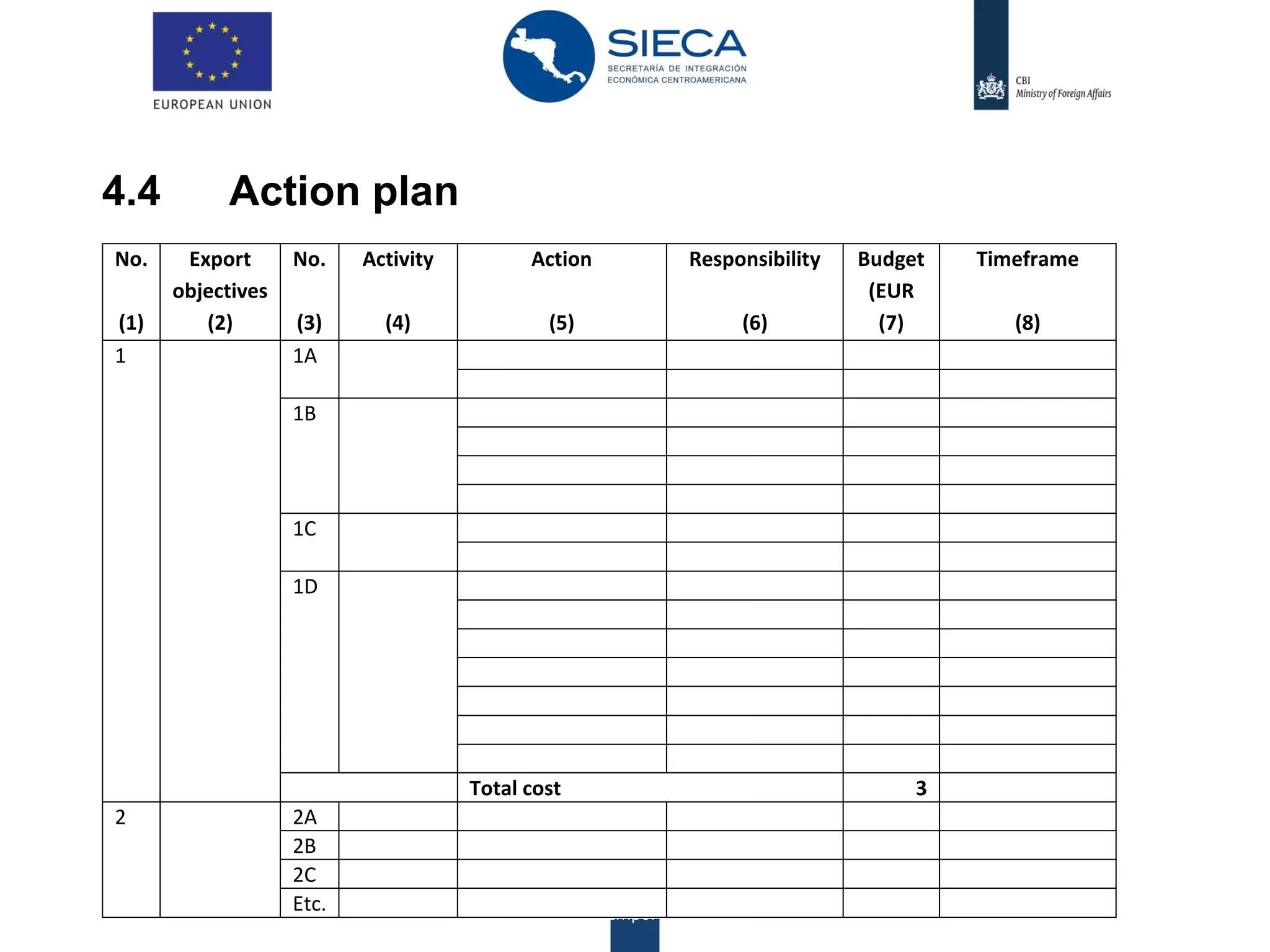Presentation Export Marketing Planning / Fresh Fruit and Vegetables | PDF