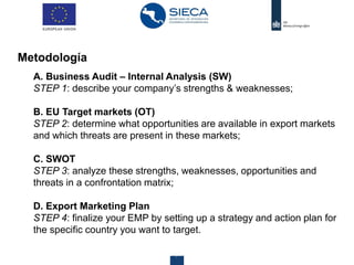 Presentation Export Marketing Planning / Fresh Fruit and Vegetables | PDF