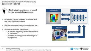 Industrial Transfer Learning | PPTX