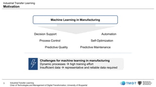 Industrial Transfer Learning | PPTX