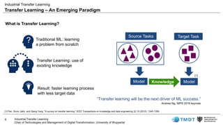Industrial Transfer Learning | PPTX