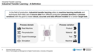 Industrial Transfer Learning | PPTX