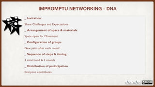 CREATING CONNECTIONS WHILE BEING EFFECTIVE – LIBERATING STRUCTURES at ...