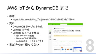 191030 anna-with-python | PPT