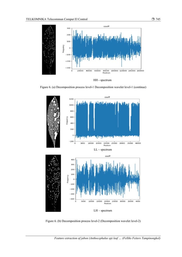 Feature extraction of Jabon (Anthocephalus sp) leaf disease using discrete wavelet transform | PDF