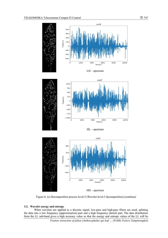 Feature extraction of Jabon (Anthocephalus sp) leaf disease using discrete wavelet transform | PDF