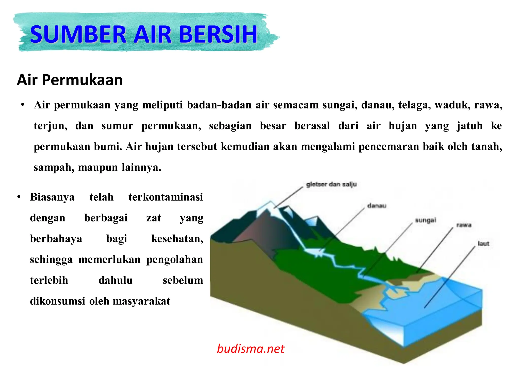 Sistem pengelolaan air bersih di Indonesia | PDF