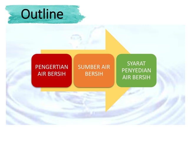 Sistem pengelolaan air bersih di Indonesia | PDF