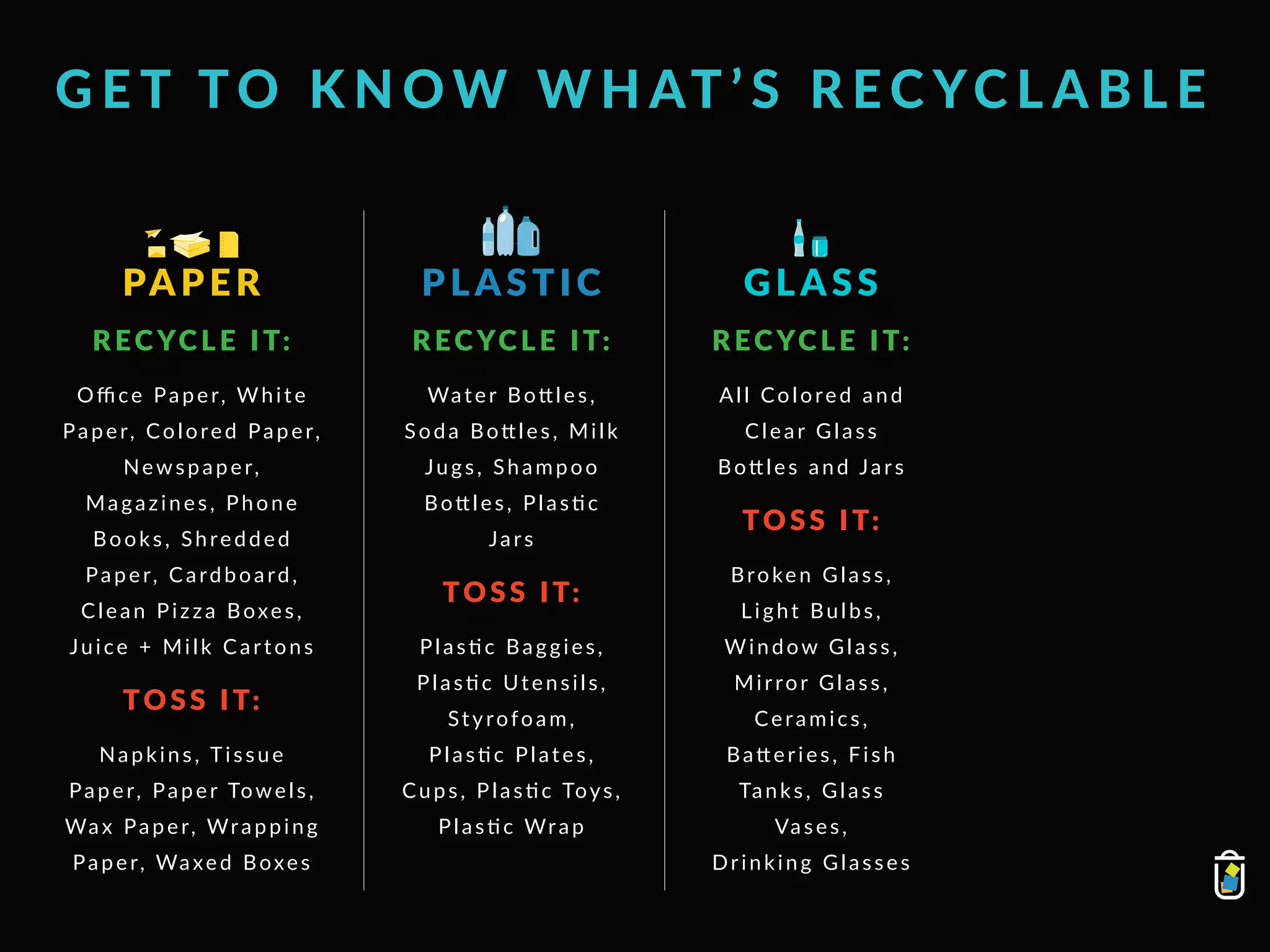 Recycling Training For Your Employees | PDF