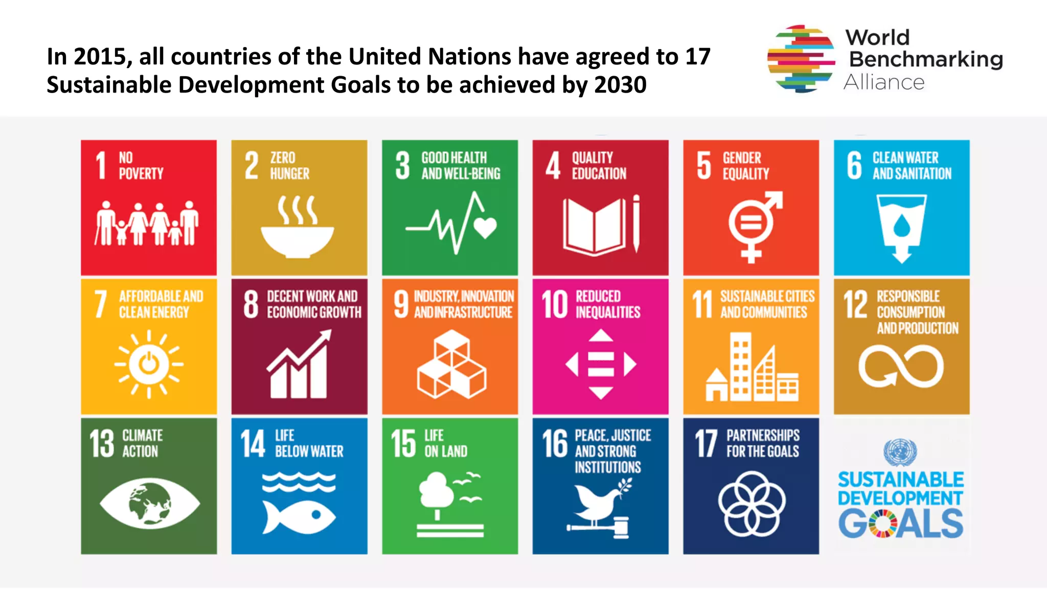 A farmers’ perspective on food system transformation | PPT