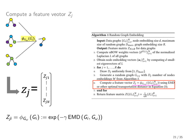 Scalable Global Alignment Graph Kernel Using Random Features From Node Embedding To Graph