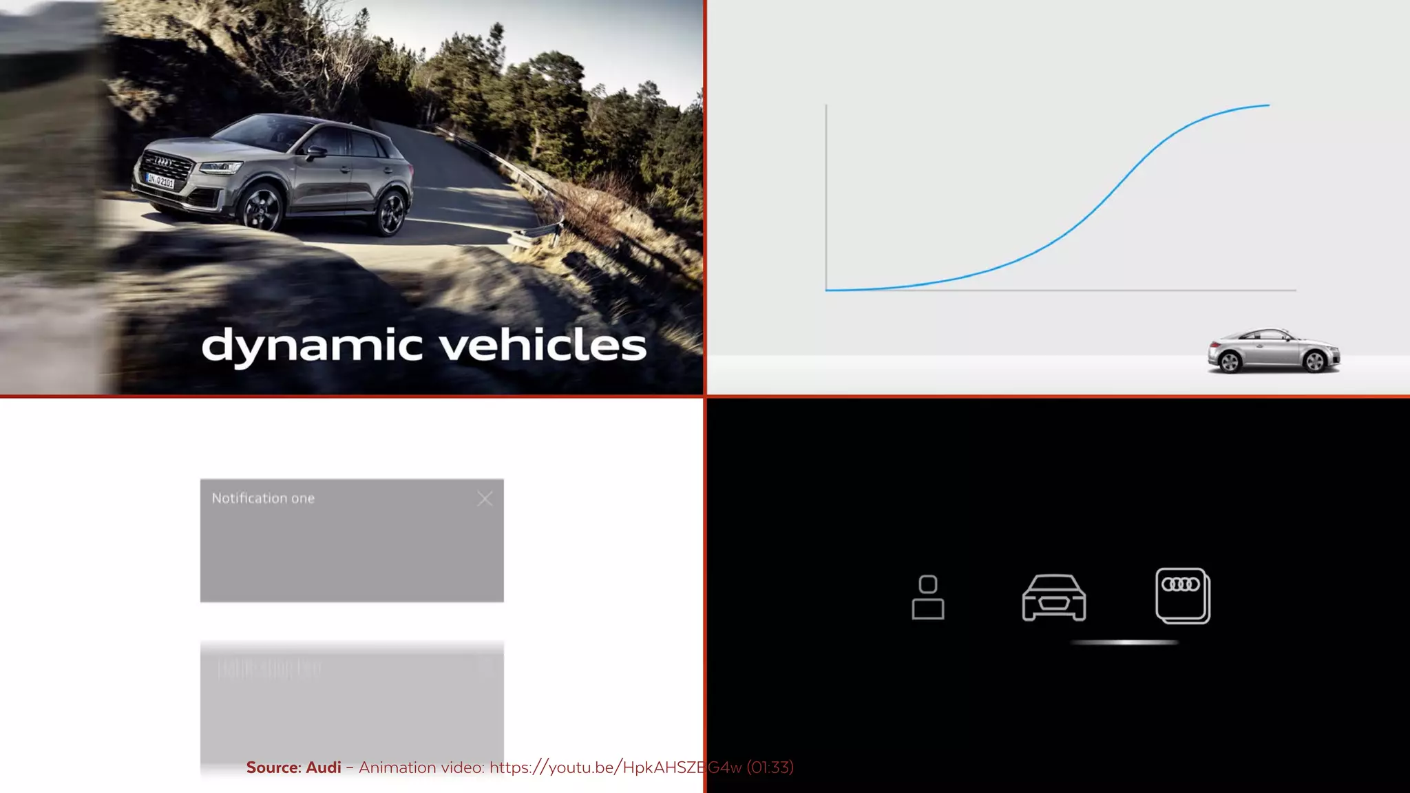 Motion in Design Systems - Sketch Edition (english) #SketchMUC | PPT