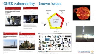 Mitigating GNSS jamming and spoofing using ML and AI | PDF