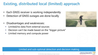 Mitigating GNSS jamming and spoofing using ML and AI | PDF