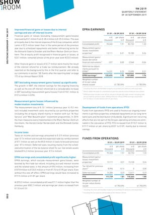 Deutsche EuroShop | Quarterly Statement 9M 2019 | PDF