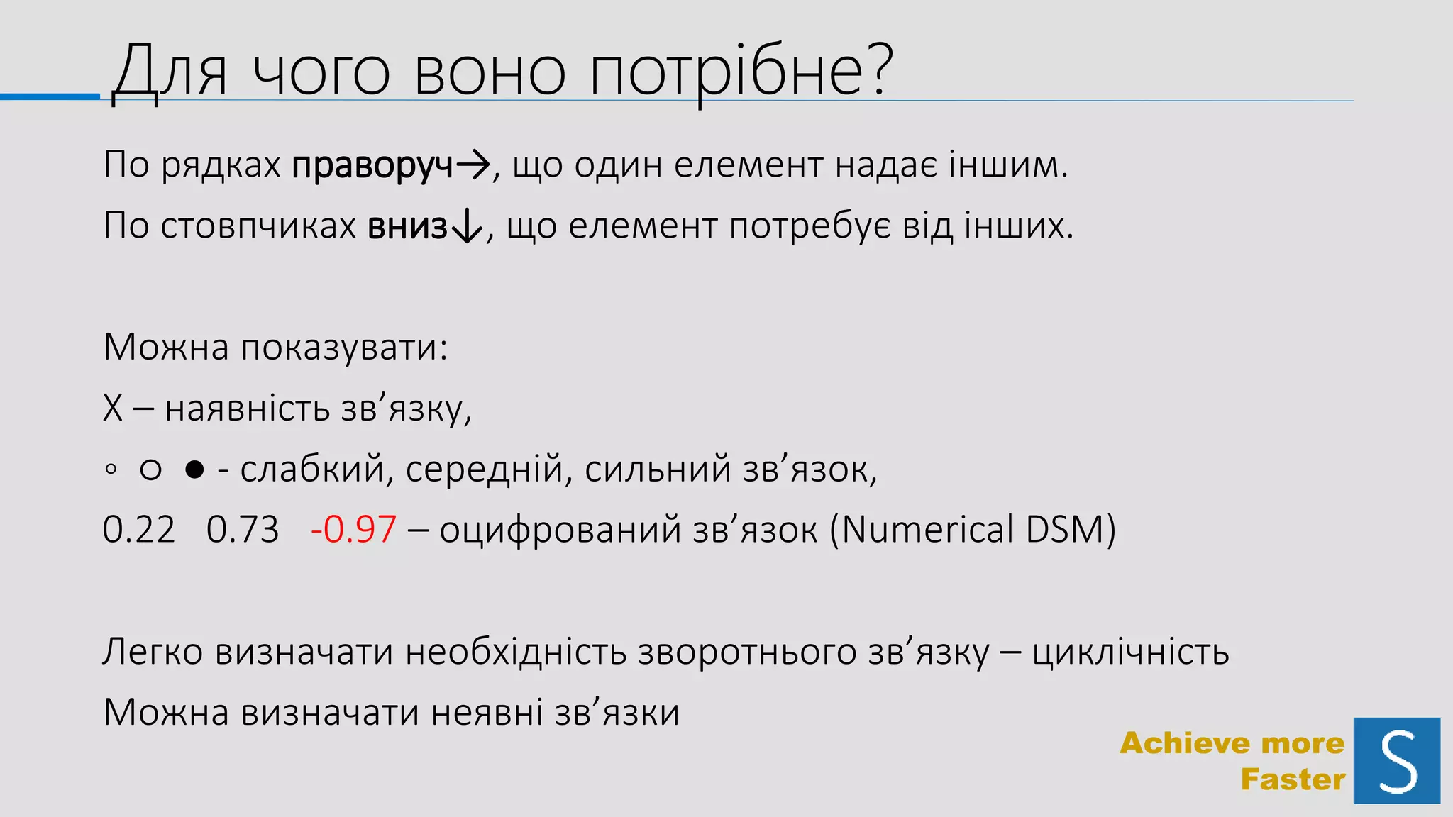 Design Structure Matrix (DSM) for the Complex systems (UKR) | PPTX