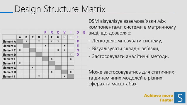 Design Structure Matrix (DSM) for the Complex systems (UKR) | PPTX