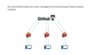 191120 intro_to_git_github.pdf