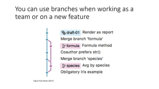 191120 intro_to_git_github.pdf