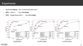 [DL輪読会]EfficientDet: Scalable and Efficient Object Detection | PPT