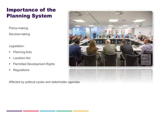Navigating the planning system | PPT