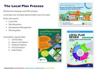 Navigating the planning system | PPT