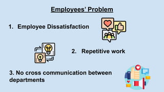 Capgemini Invent Consulting Cup x UCL Consulting Society | PPT