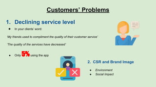 Capgemini Invent Consulting Cup x UCL Consulting Society | PPT