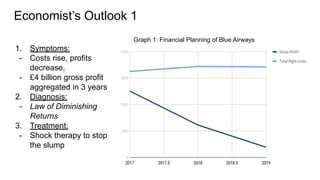 Capgemini Invent Consulting Cup x UCL Consulting Society | PPT | Free Download