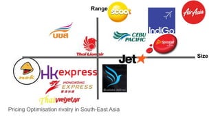 Capgemini Invent Consulting Cup x UCL Consulting Society | PPT