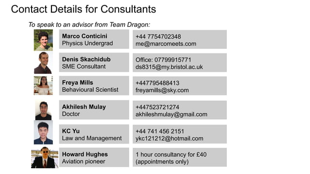 Capgemini Invent Consulting Cup x UCL Consulting Society | PPT