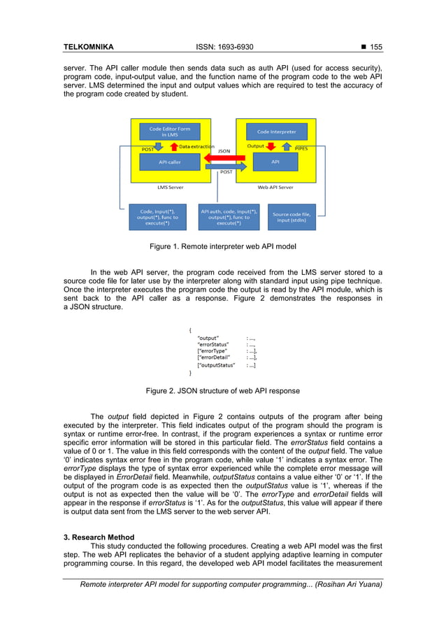 Remote interpreter API model for supporting computer programming adaptive learning | PDF