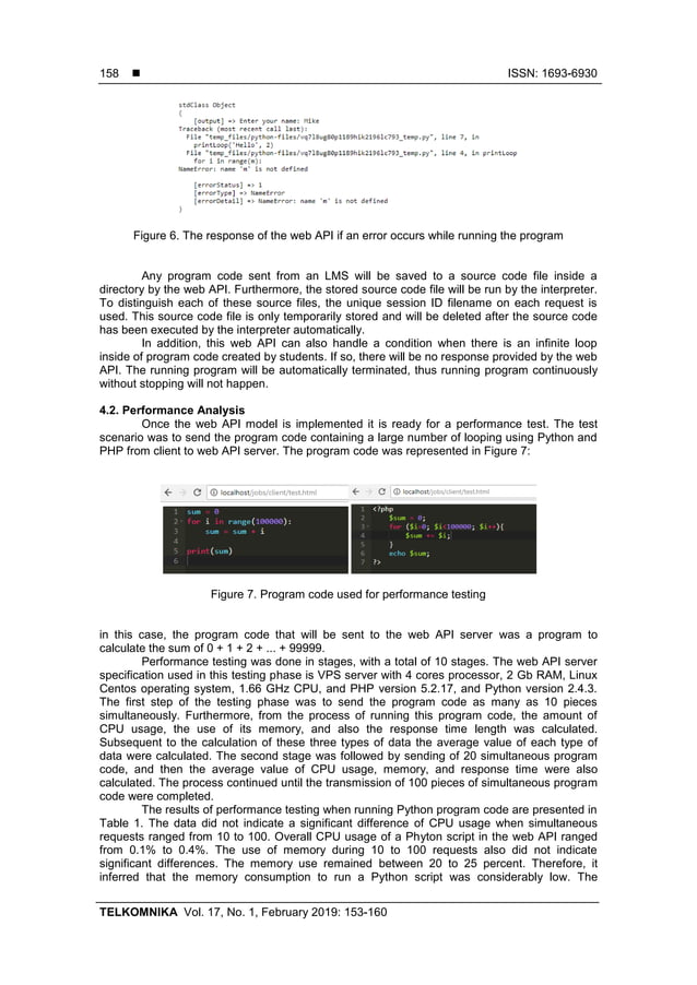 Remote Interpreter Api Model For Supporting Computer Programming Adaptive Learning Pdf