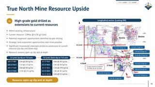 1911 Gold Corporate Presentation Oct 2024.pdf