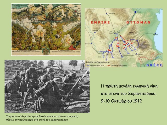 Οι βαλκανικοί πόλεμοι (1912 -1913) | PPTX