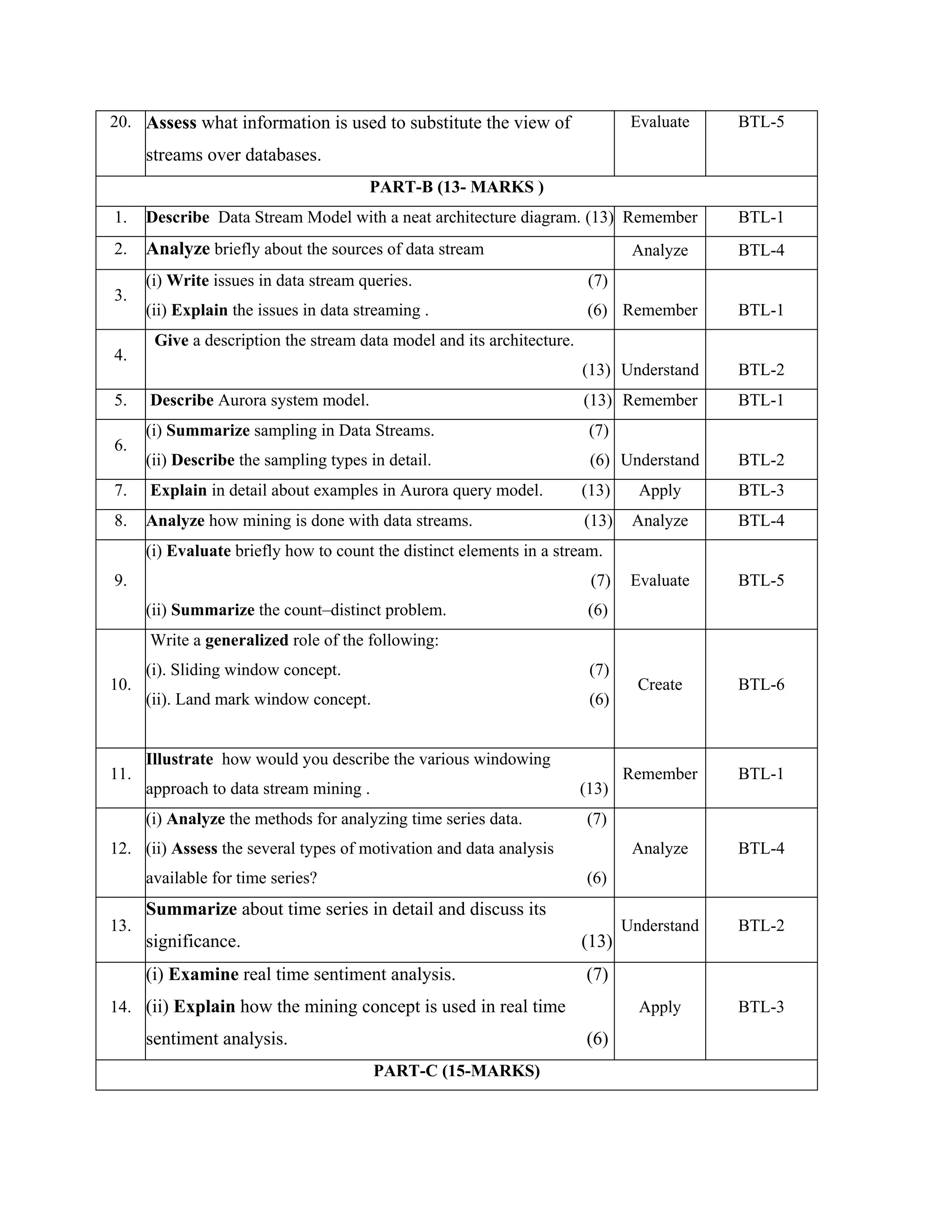 1912204-big-data-analytics.pdf