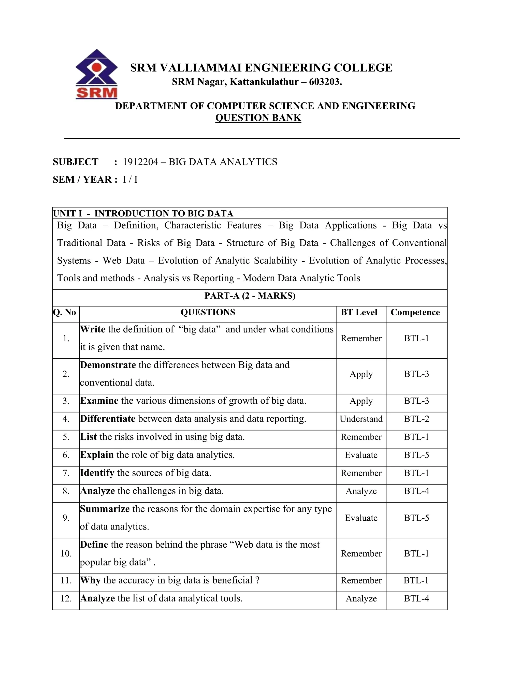 1912204-big-data-analytics.pdf