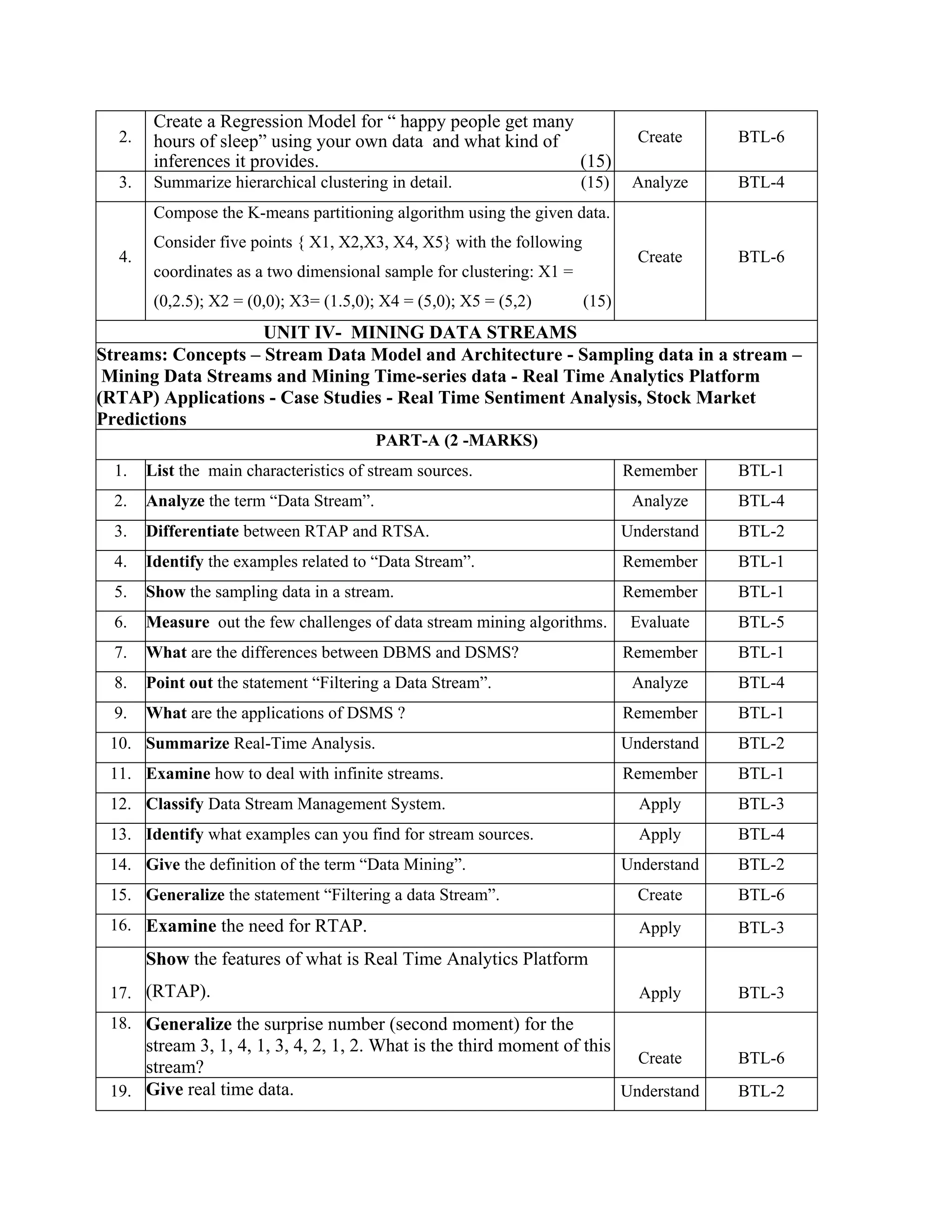 1912204-big-data-analytics.pdf