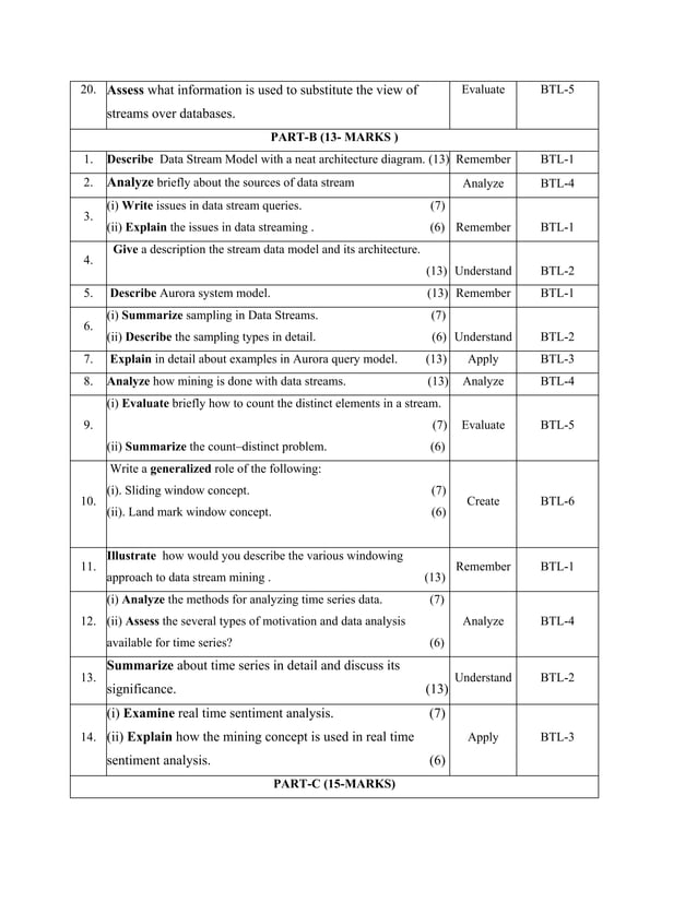 1912204-big-data-analytics.pdf
