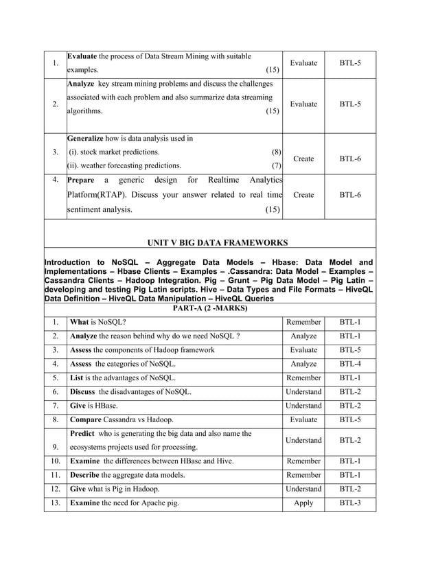 1912204-big-data-analytics.pdf