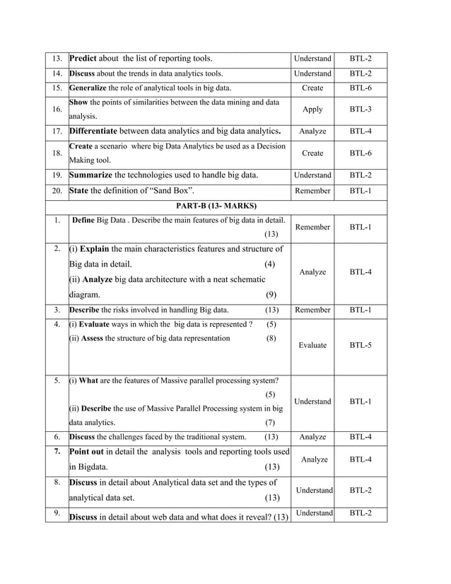 1912204-big-data-analytics.pdf