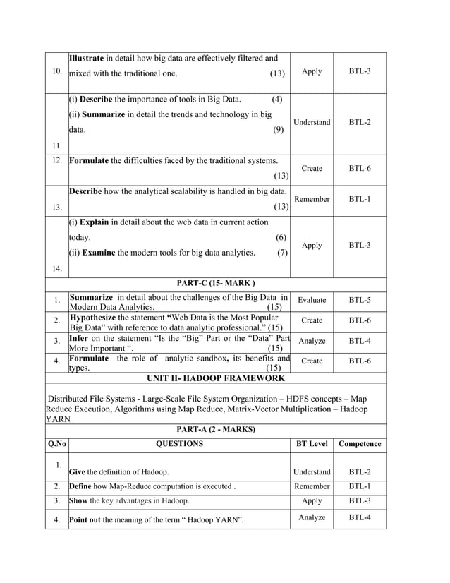 1912204-big-data-analytics.pdf
