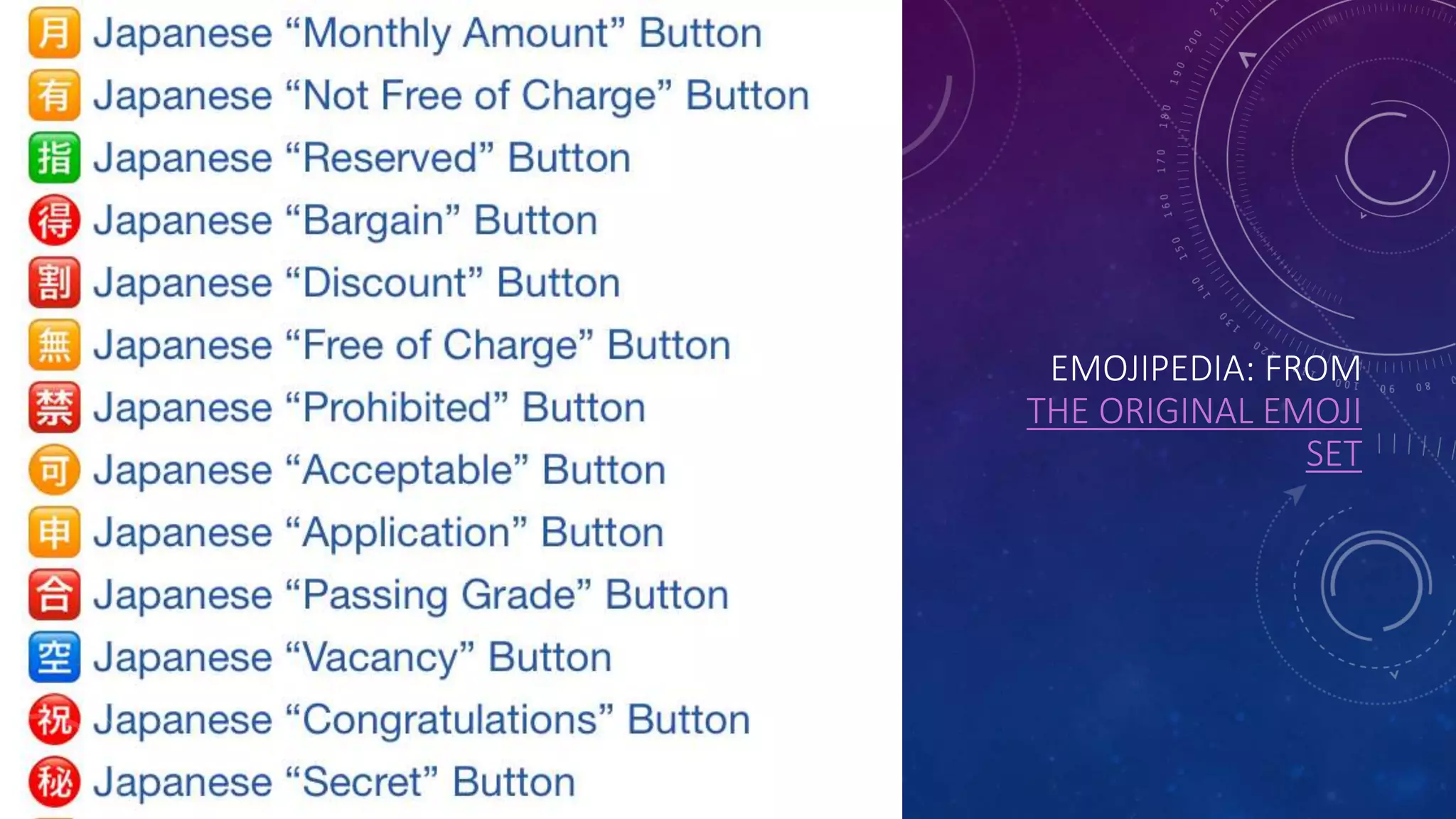 Gretchen McCulloch and Emojis as an Internet Language Gone Mainstream ...