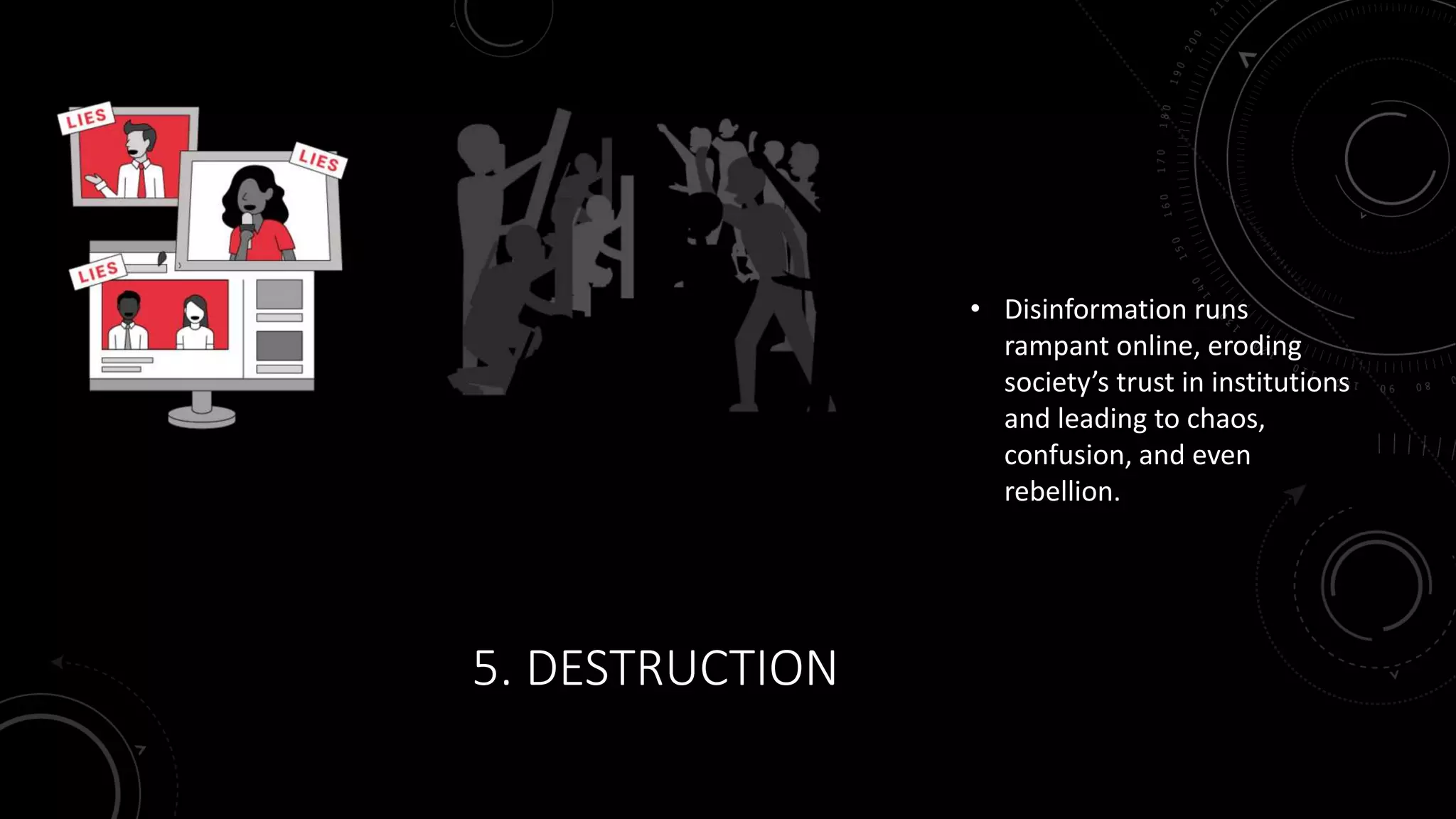 Digital Culture: Dr Robert Finkelstein and Weaponized Memes | PPTX